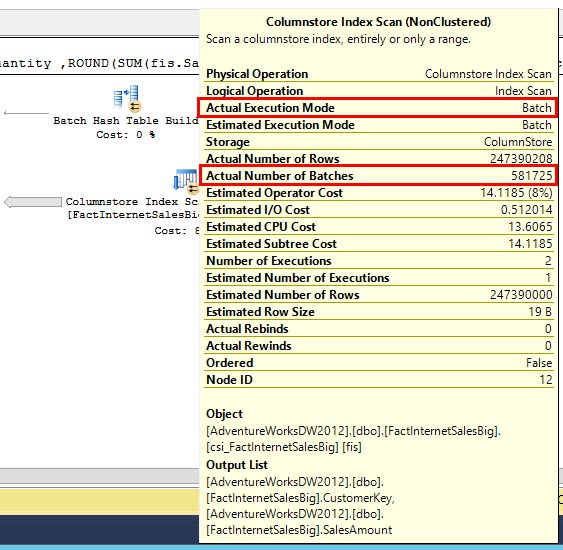 What Is A Non Clustered Columnstore Index Everyday SQL